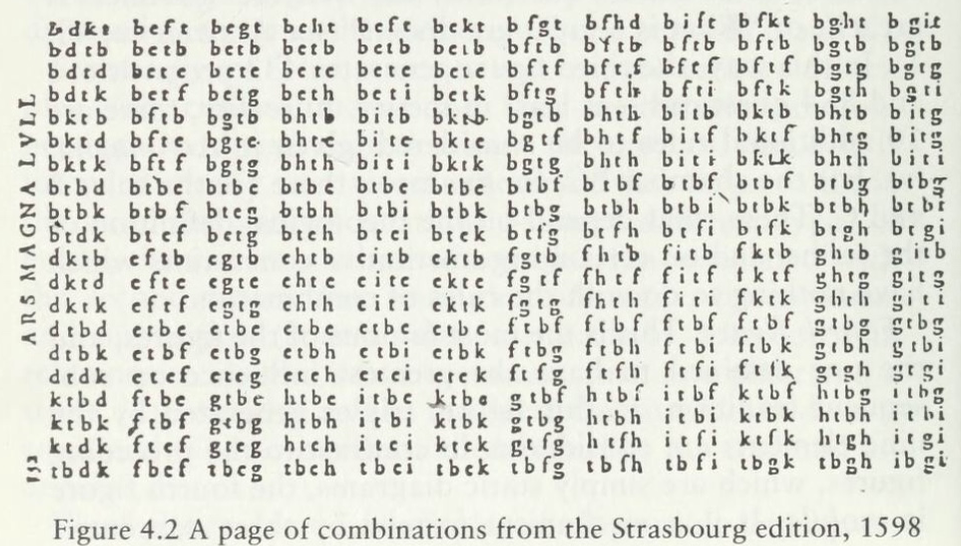 Eco: The Alphabet and the Four Figures, 2 | Samizdat